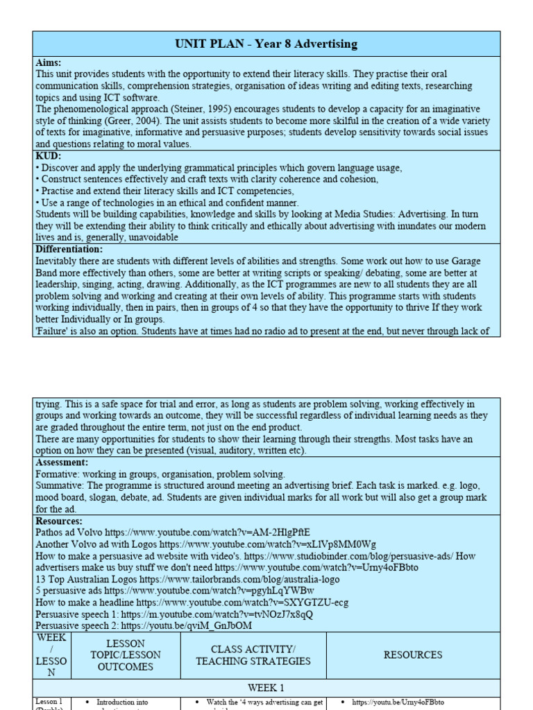 Advertisement Unit Plan | PDF | Persuasion | Communication
