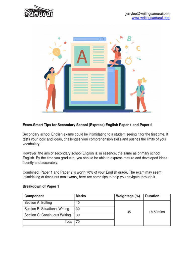 Exam Tips for Secondary English Papers | PDF | Essays | Question
