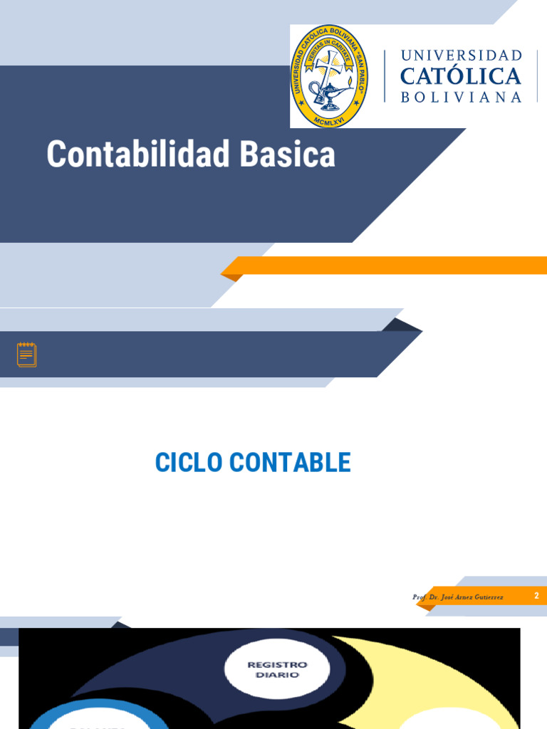 Ciclo Contable | PDF | Contabilidad | Economía Financiera