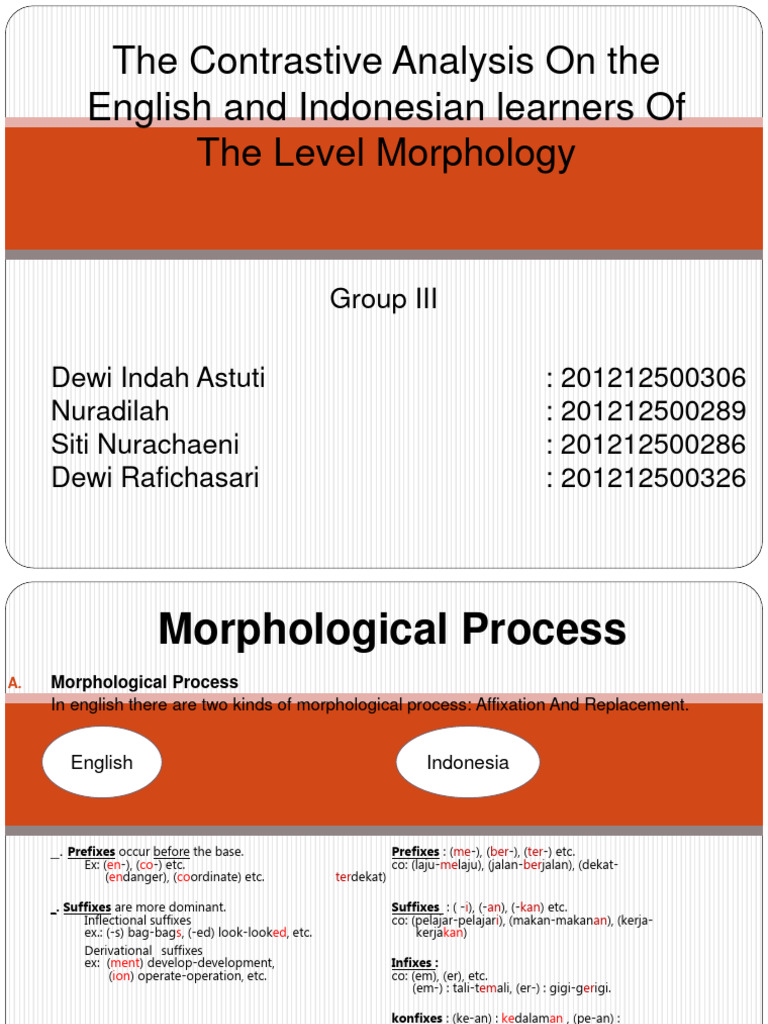 Ca English Indonesia Morphology Pdf Part Of Speech Morphology