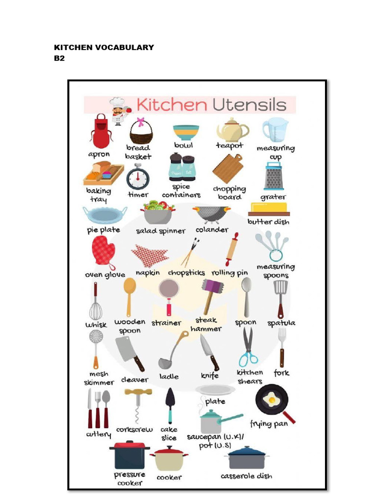 Kitchen Vocabulary B2 | PDF
