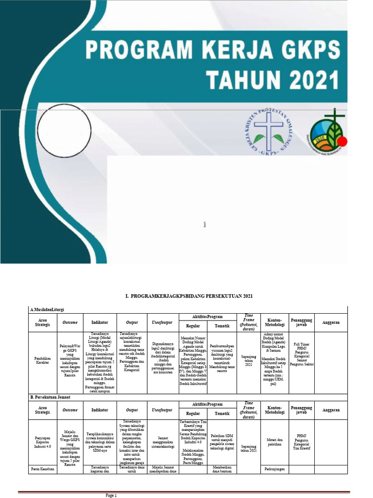 Program Kerja GKPS Reosrt Medan Selatan 2021 - Oke - Siap Cetak 1 | PDF