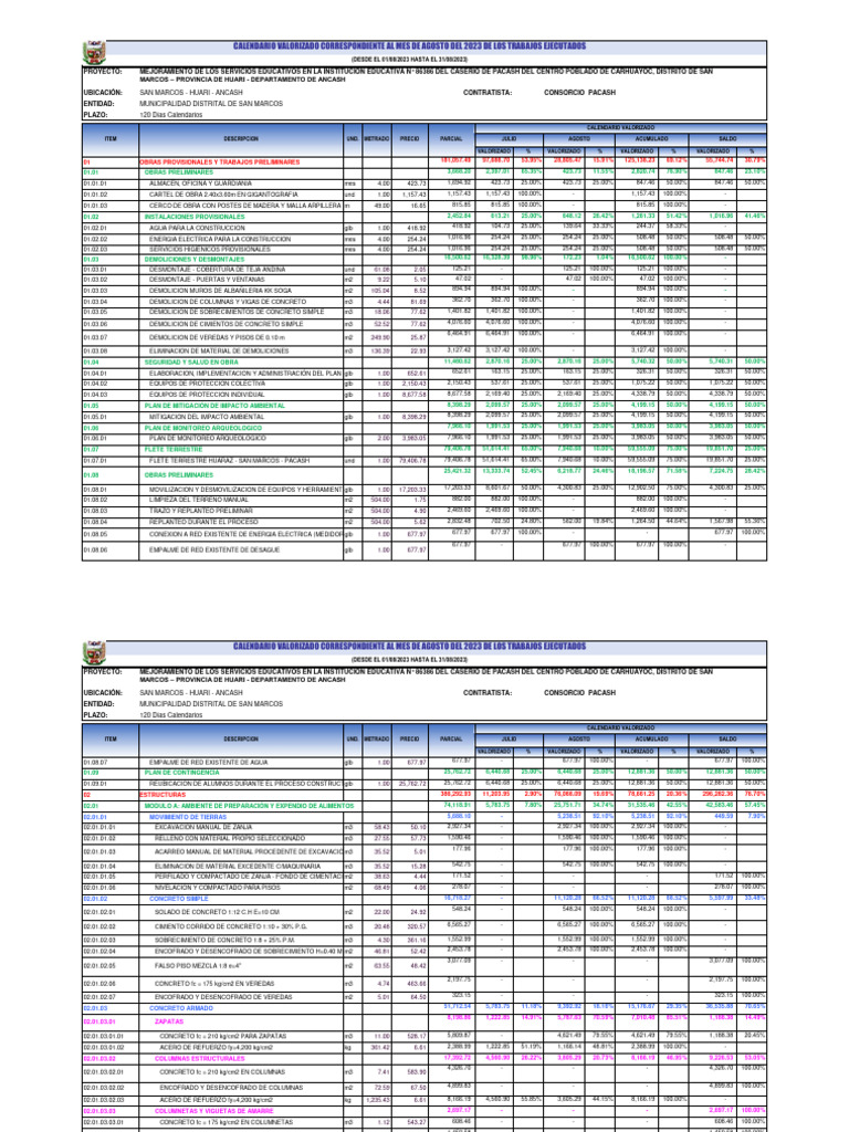 Calendario Valorizado Tran Ejec | PDF | Hormigón | Diseño arquitectonico
