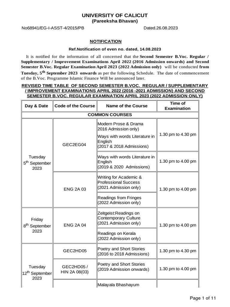 Revised Time Table For Second Semester B.voc April 2022 & 2023 Examination | PDF | Foods ...