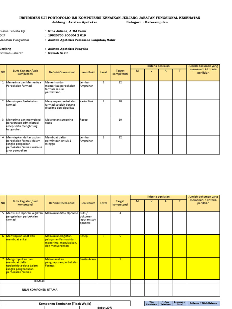 INSTRUMENT PORTOFOLIO ASISTEN APOTEKER Maulida | PDF | Kesehatan Holistik