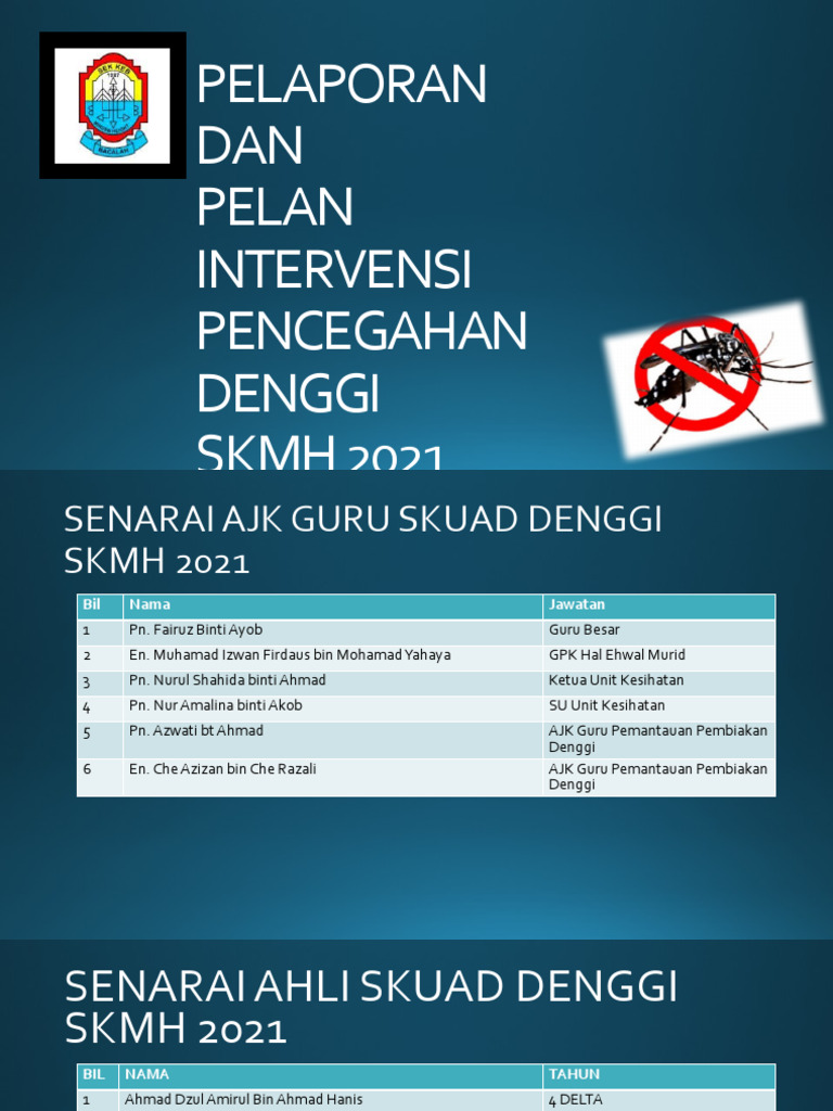 Pelaporan Dan Pelan Intervensi Denggi SKMH 2021 | PDF