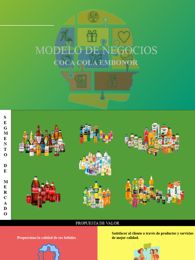 Modelo de Negocios - Coca Cola Embonor | Descargar gratis PDF ...