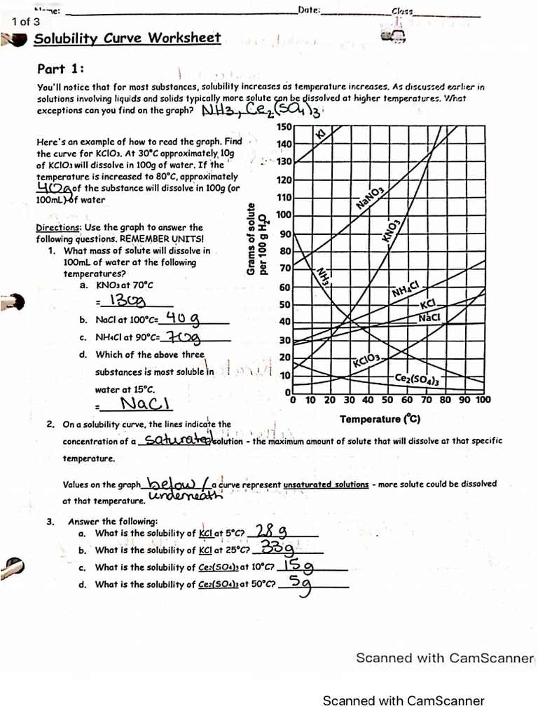 Chemistry Worksheet Answer Key PDF | PDF