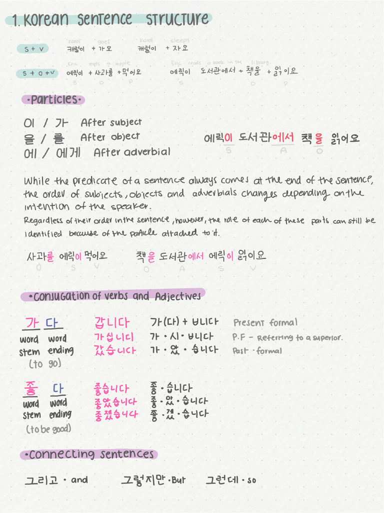 Apuntes Coreano | PDF