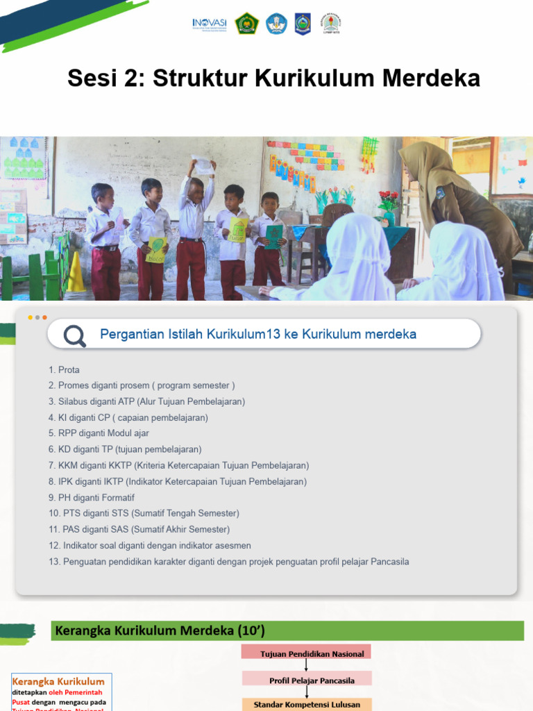 3.struktur Kurikulum Merdeka Rev | PDF