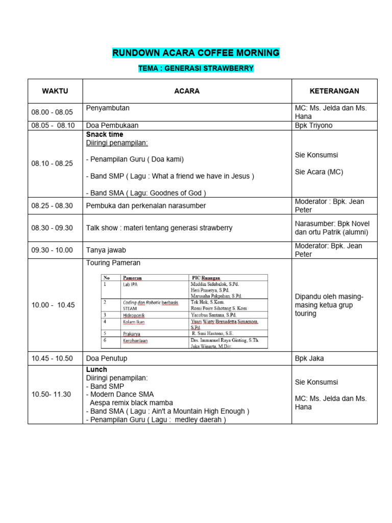 Rundown Acara Coffee Morning 2023 | PDF