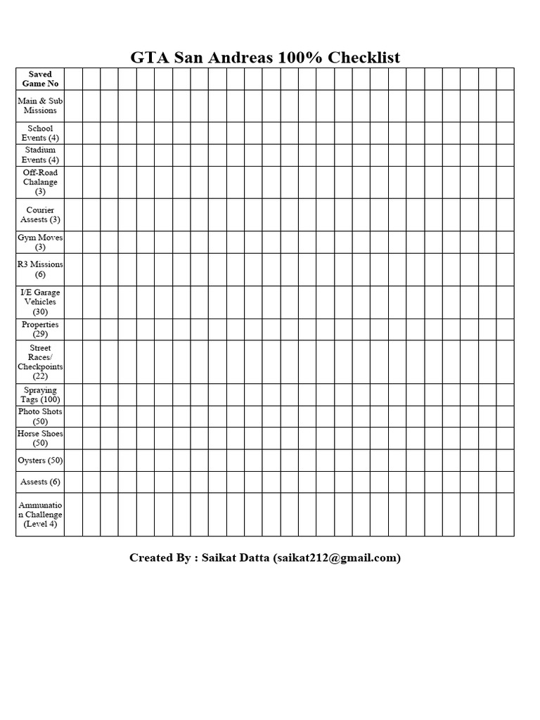 GTA San Andreas 100% Checklist | PDF