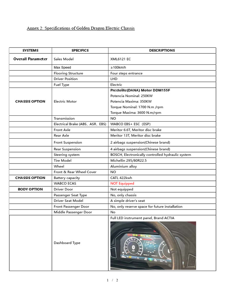 Annex 2 Specifications | PDF