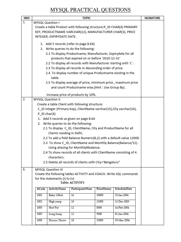 PRACTICAL FILE INDEX SQL | PDF | Sql | Data Management Software PRACTICAL FILE INDEX SQL | PDF | Sql | Data Management Software