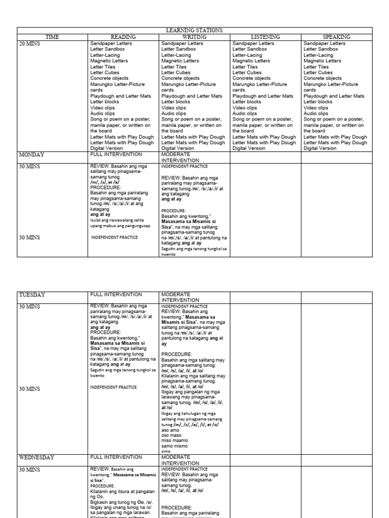Rplan FILIPINO3 w2 | PDF