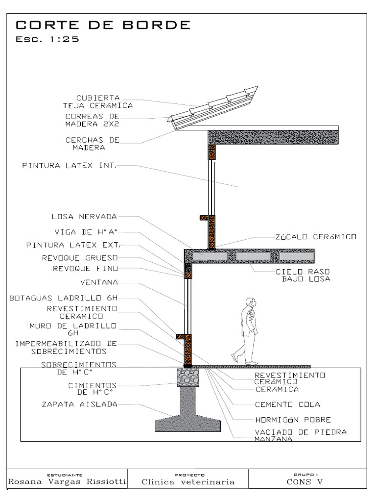 Corte de Borde-Layout2 | PDF