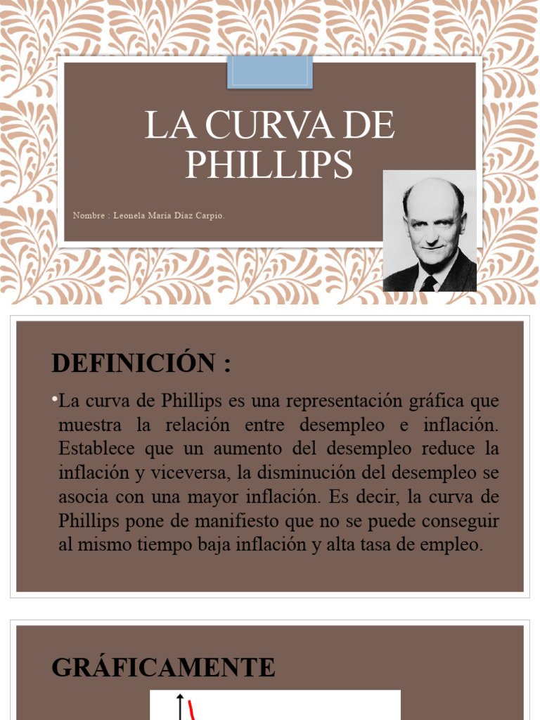 Curva de Phillips: Desempleo e Inflación | PDF
