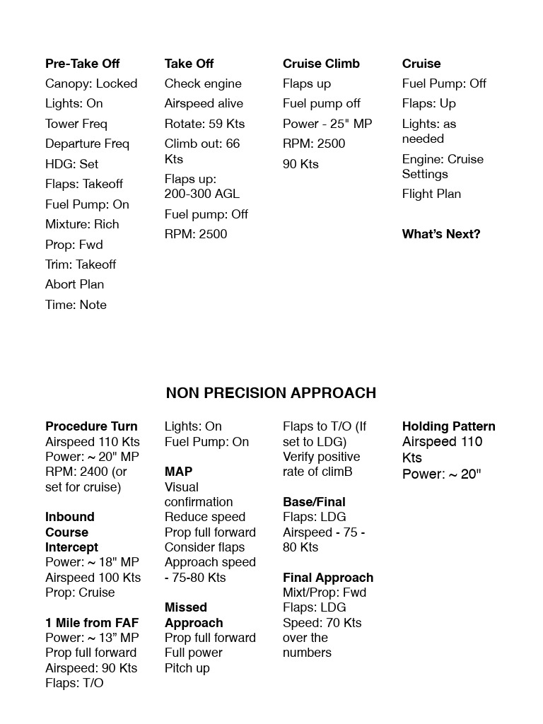 SOP & Checklists 4x6 | PDF