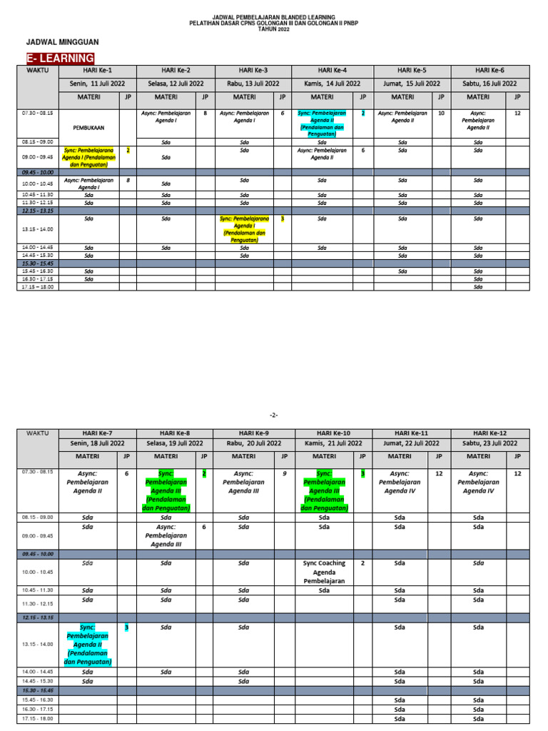 Matrik Jadwal Latsar PNBP 2022 | PDF