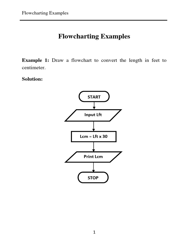 Flowcharting Examples: Example 1: Draw A Flowchart To Convert The Length in Feet To | PDF ...