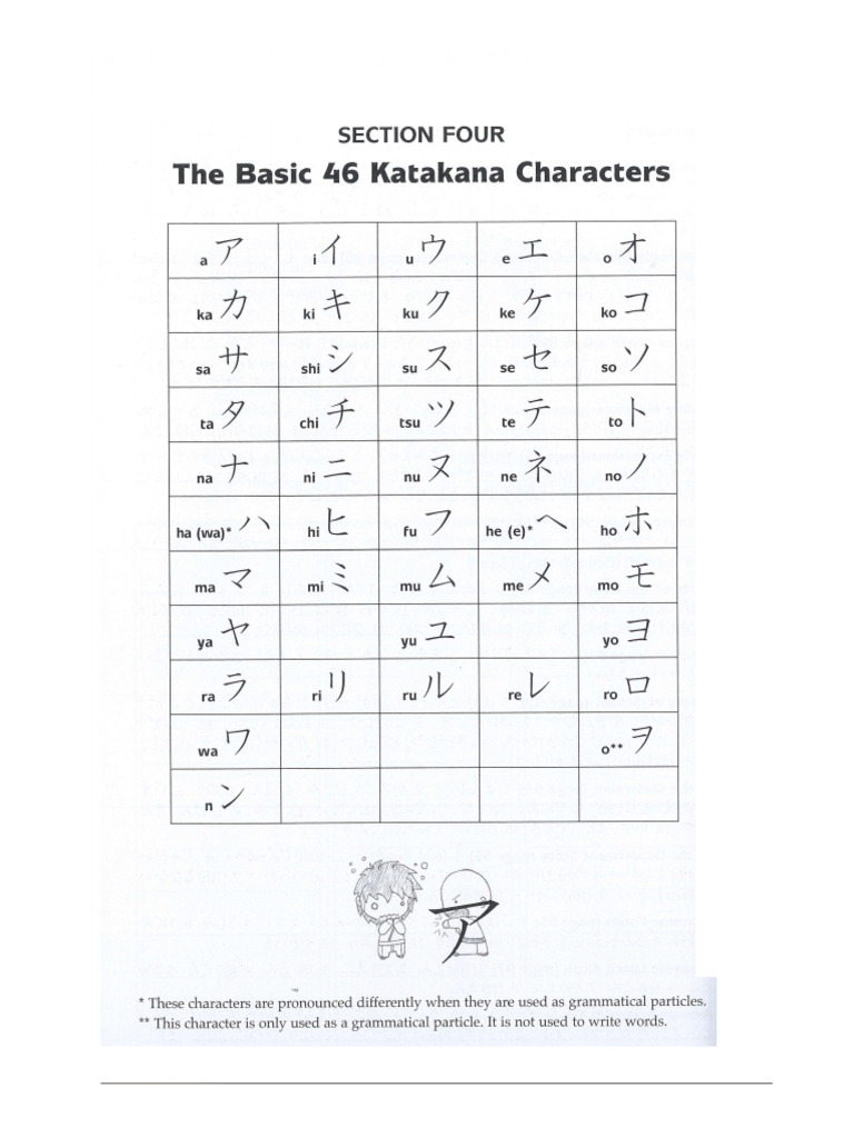 Katakana | PDF