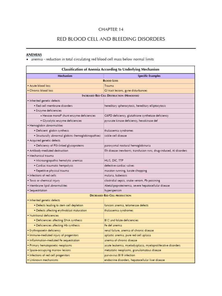 Chapter 14 - Red Blood Cell and Bleeding Disorders | PDF | Anemia | Red ...