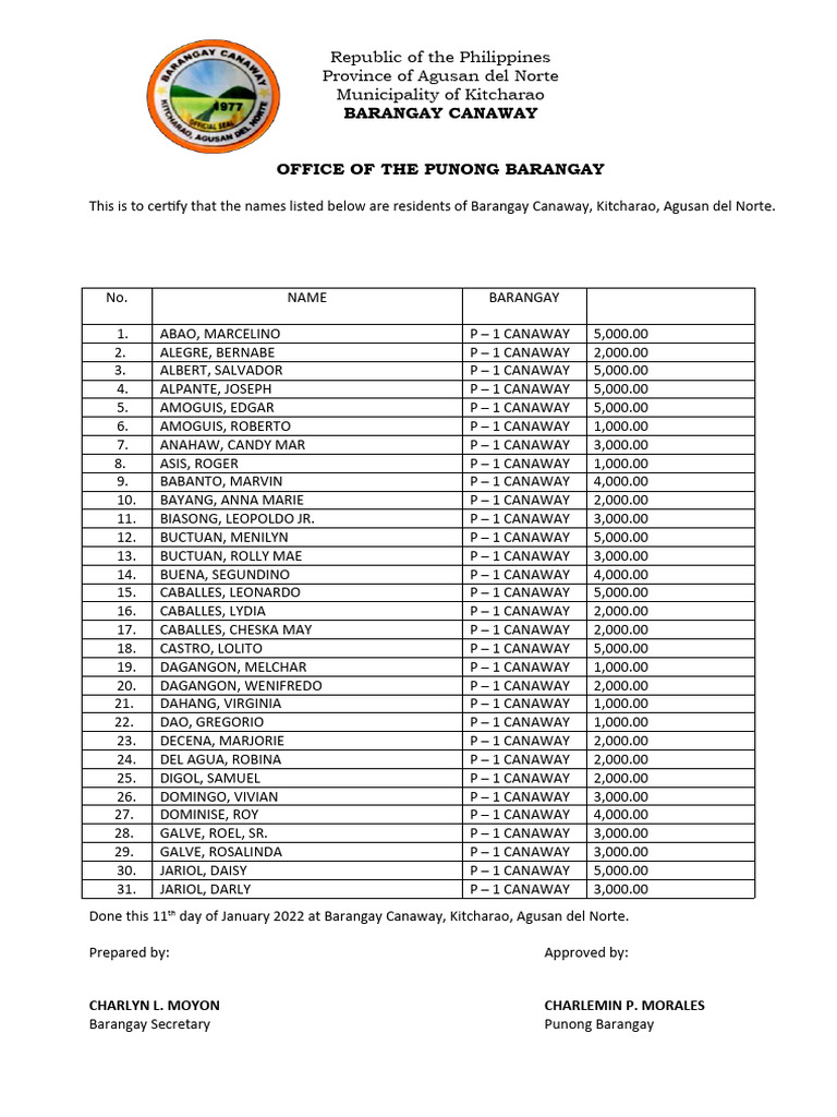COE Final | PDF | Philippines