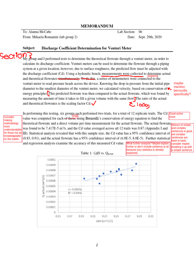 Engineering Lab Report Analysis | PDF | Statistics | Fluid Mechanics