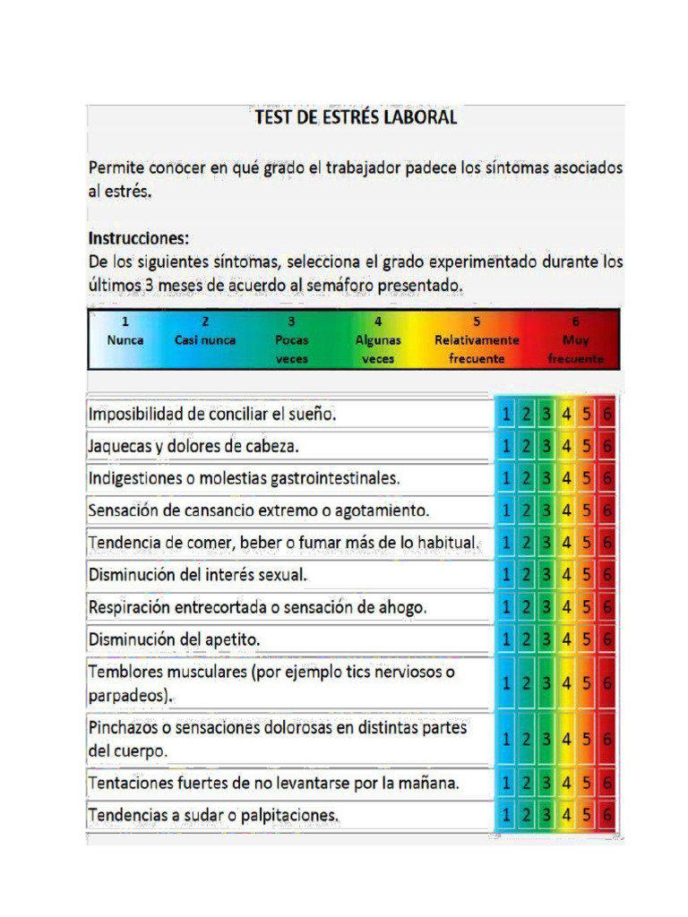 Test de Estrés Laboral Imss | PDF