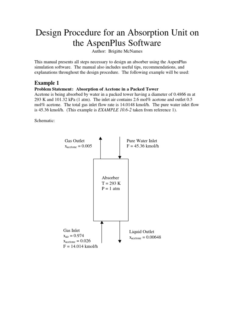 Design Procedure For An Absorption Unit On The Aspenplus Software | PDF