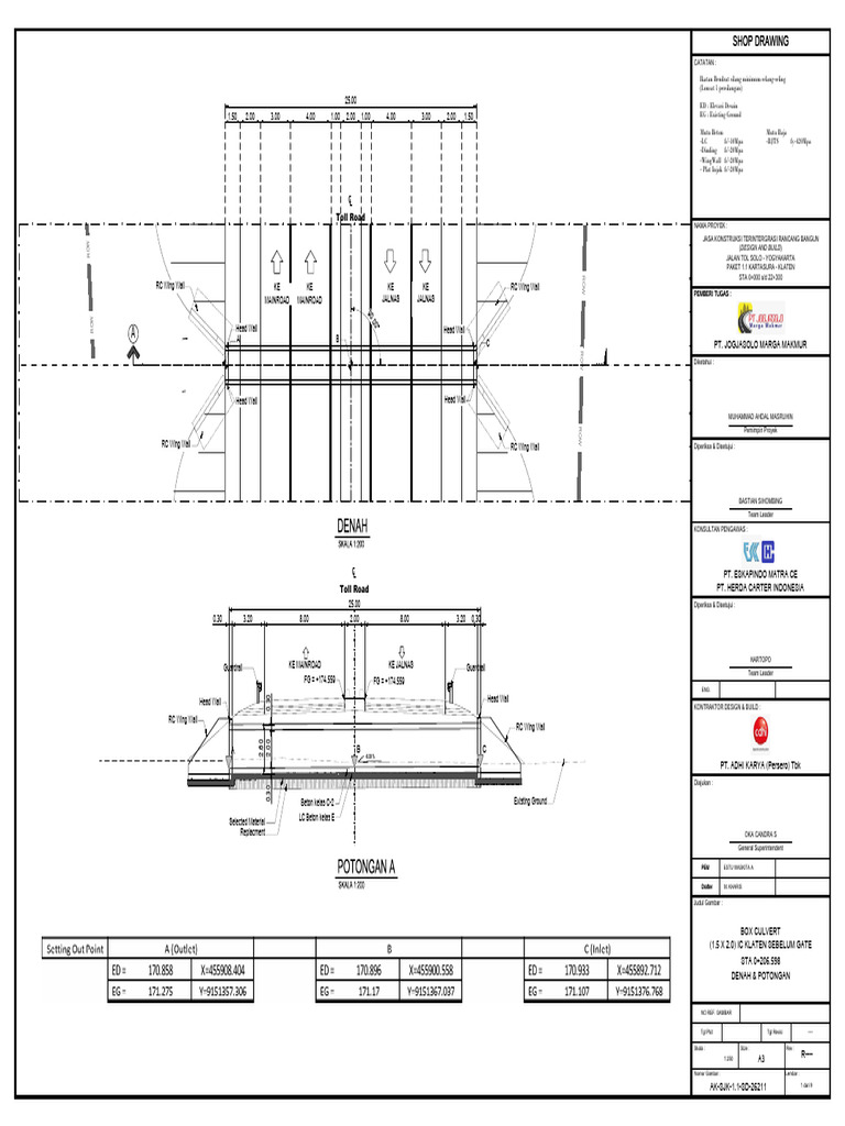 Toll Road Box Culvert Design | PDF