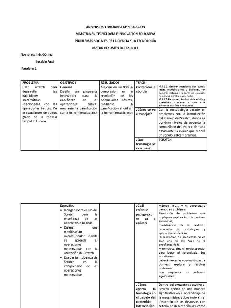 MATRIZ | PDF | Enseñando | Scratch (lenguaje de programación)