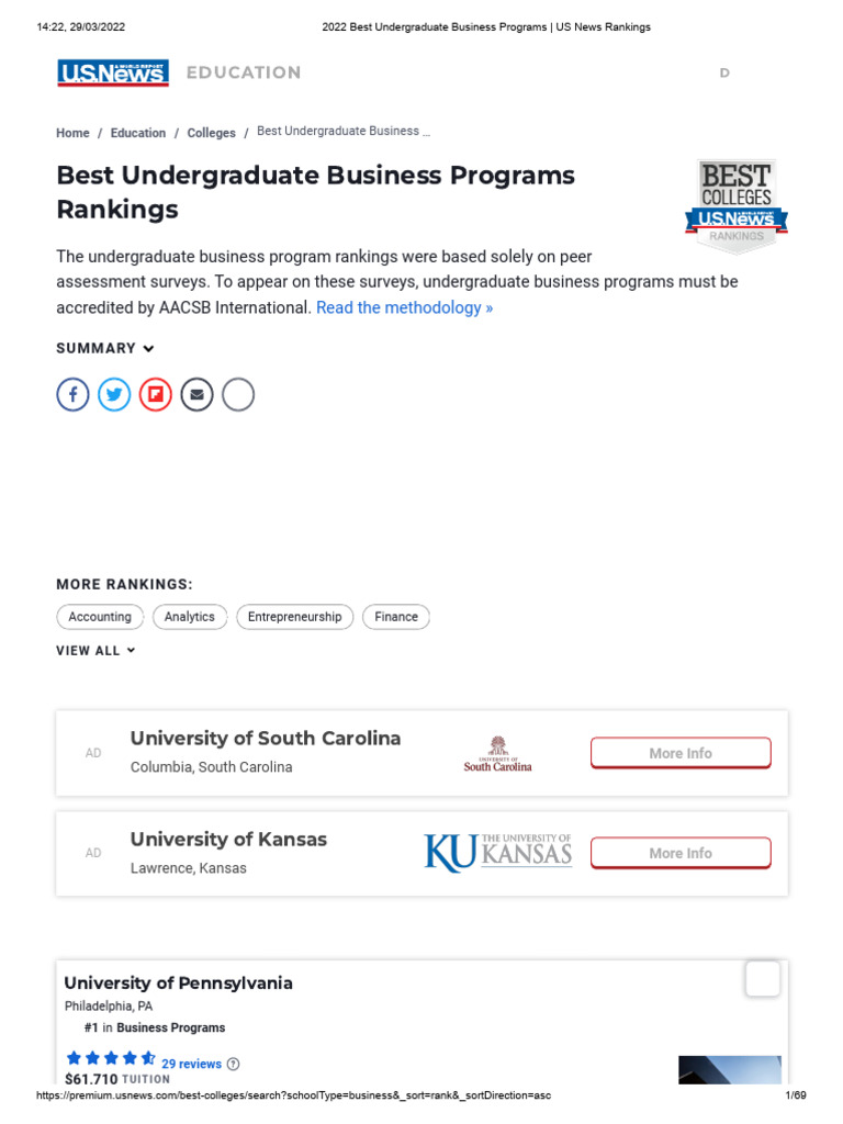 2022 Best Undergraduate Business Programs - US News Rankings | PDF