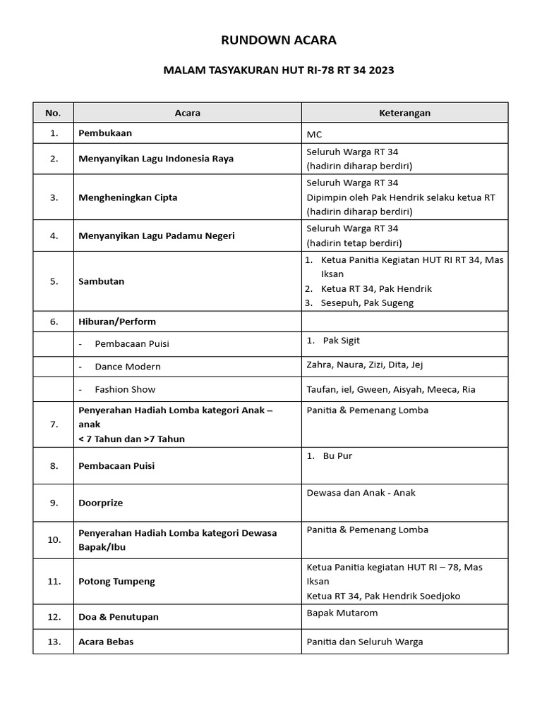 Rundown Kegiatan HUT RI | PDF