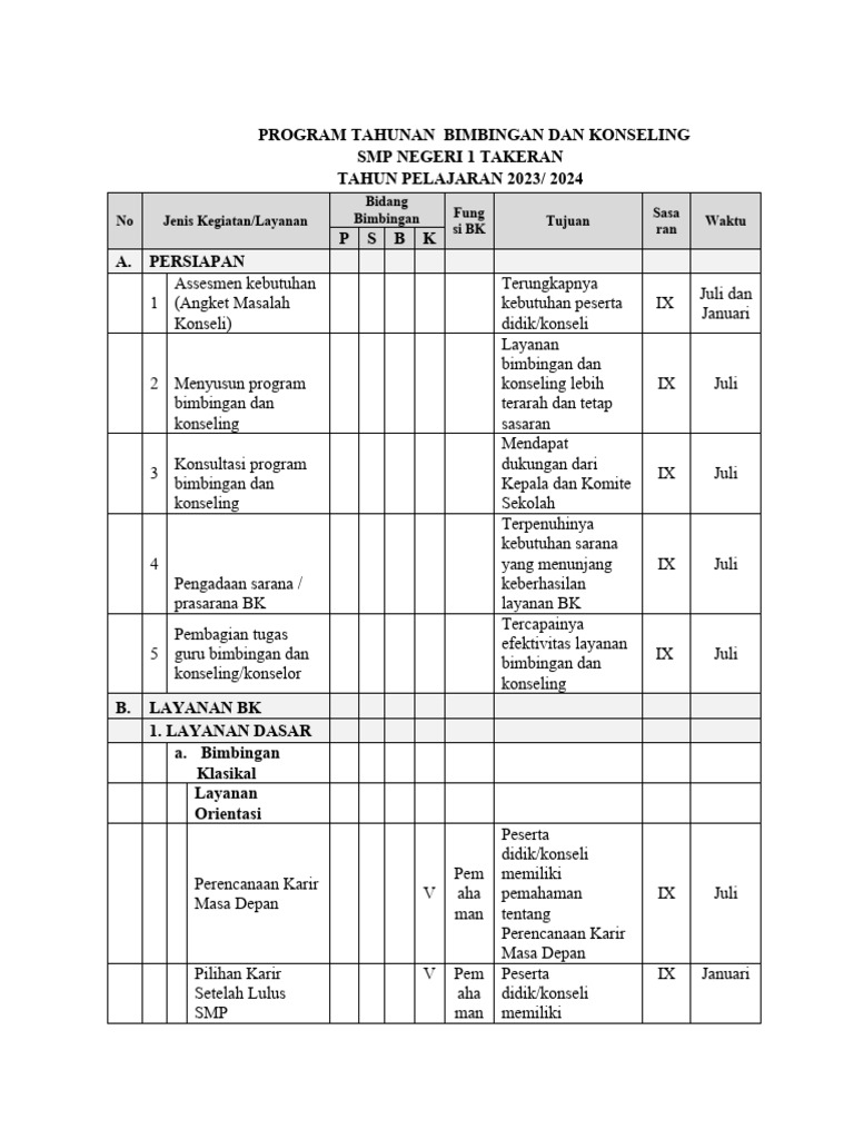Program Tahunan Bimbingan Dan Konseling | PDF Program Tahunan Bimbingan Dan Konseling | PDF