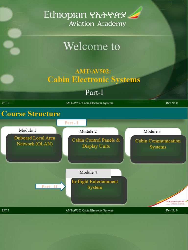 AMT-AV502 Cabin Electronic Systems Part-I PPT Final R0 | PDF | Computer Network | Network Topology