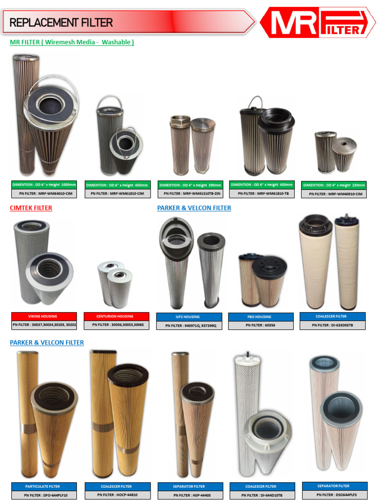 PN Filter Specifications and Cross References | PDF | Technology ...