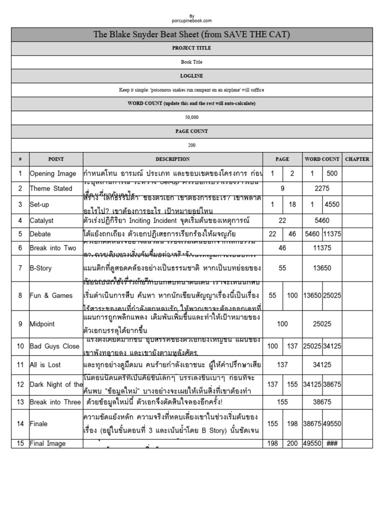 Save The Cat Beat Sheet by Porcupine Books | PDF