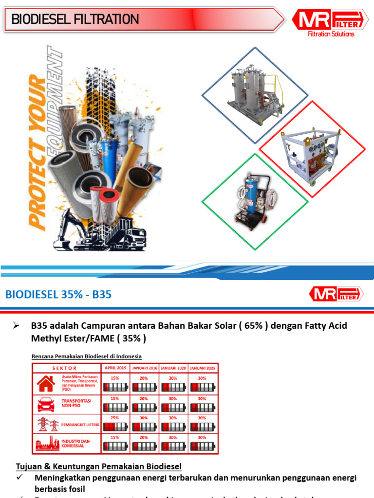Biodiesel Filtration System - MR Filter | PDF