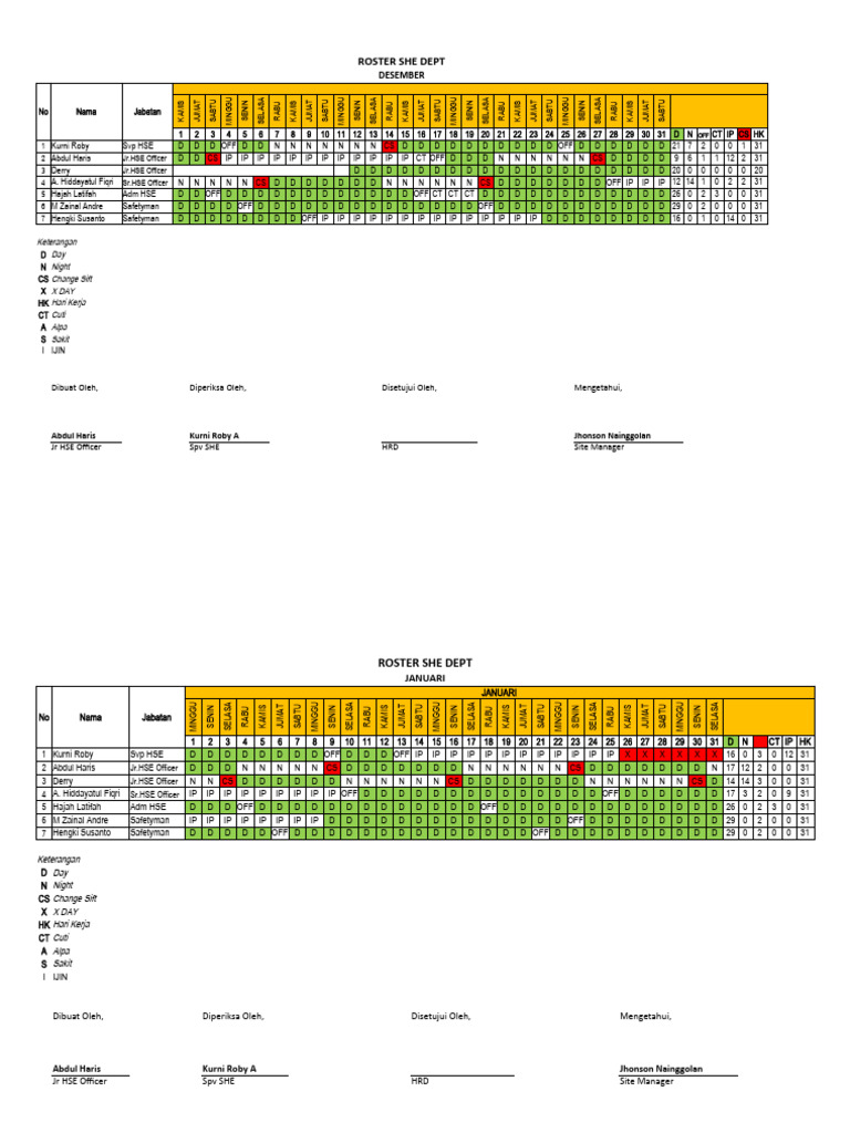 Master Pilanduk MMK 2023 | PDF