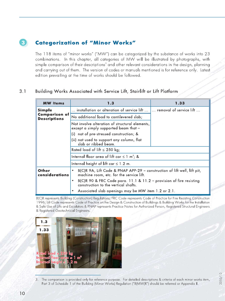 Minor Works Intro | PDF