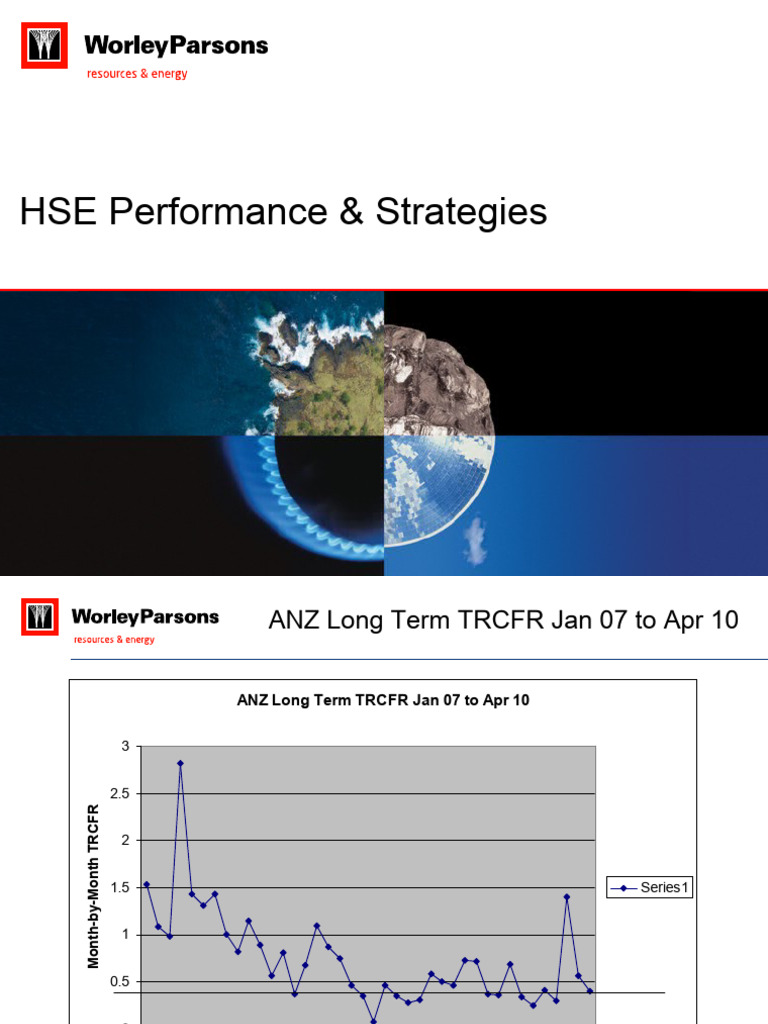 Anz Hse Strategy Fy11 | PDF
