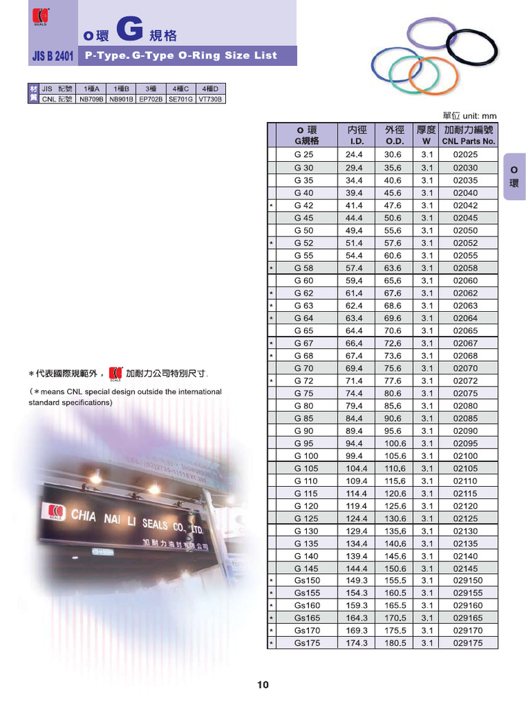 O Ring G Type Size List | PDF