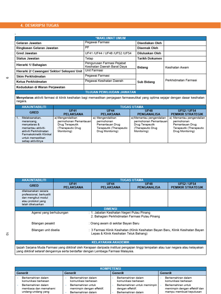 08 - Deskripsi Tugas (TDM) | PDF
