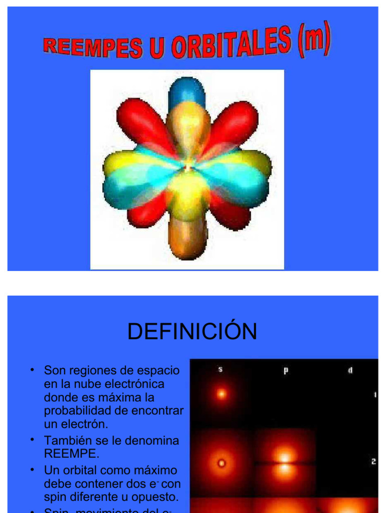 PDF Orbitales o Reempes M - Compress | PDF