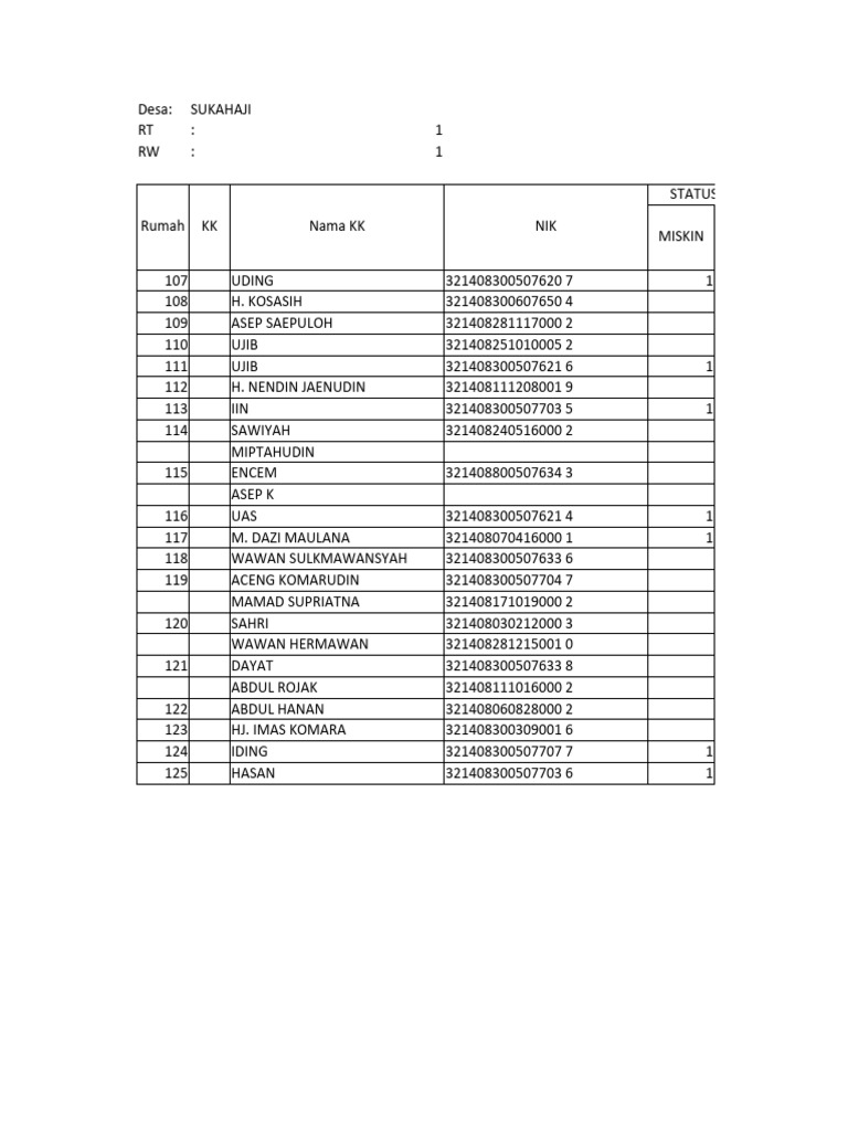 Format Rekap STBM SKJ | PDF