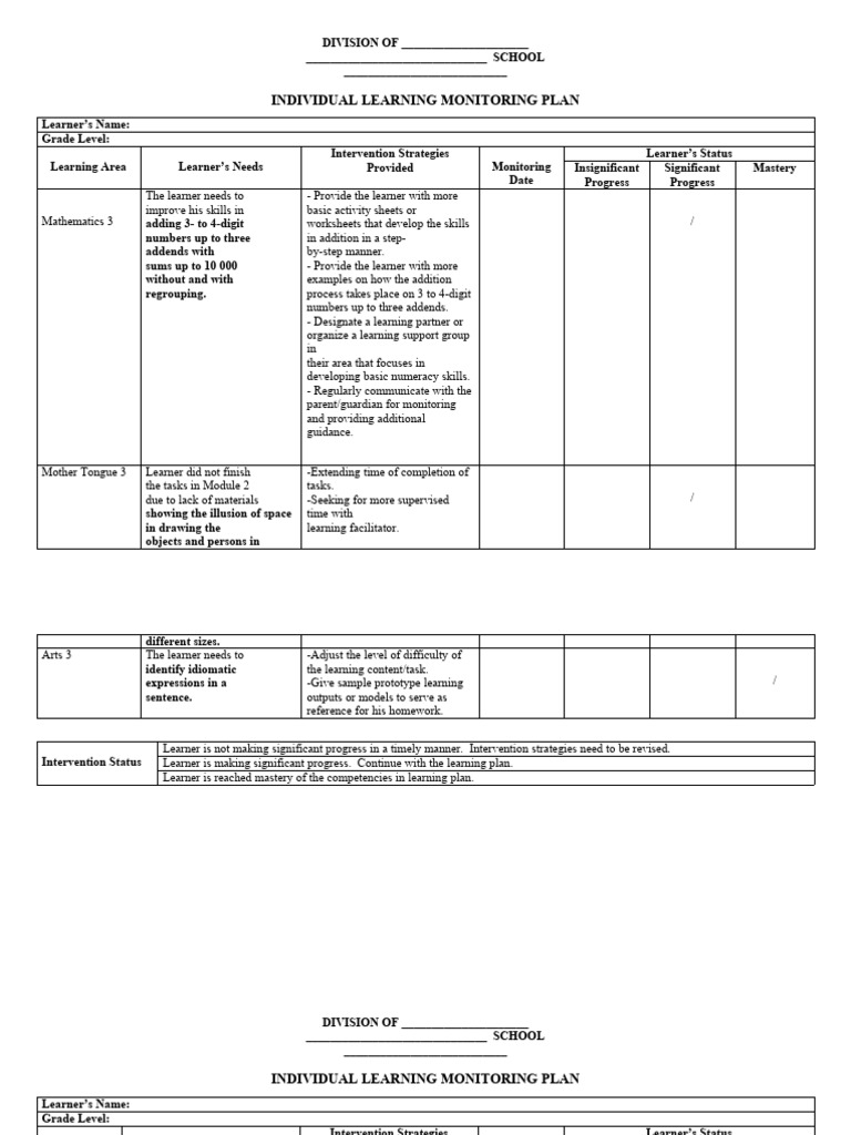 Individual Learning Monitoring Plan | PDF | Learning | Intelligence