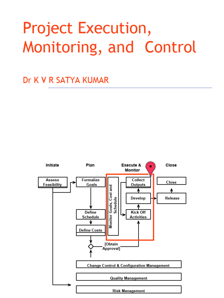 Project Monitoring & Control | PDF | Project Management | Business
