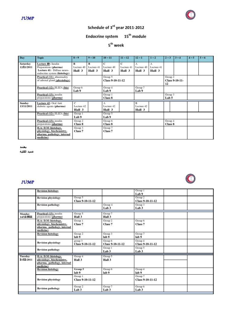 5th Week | PDF
