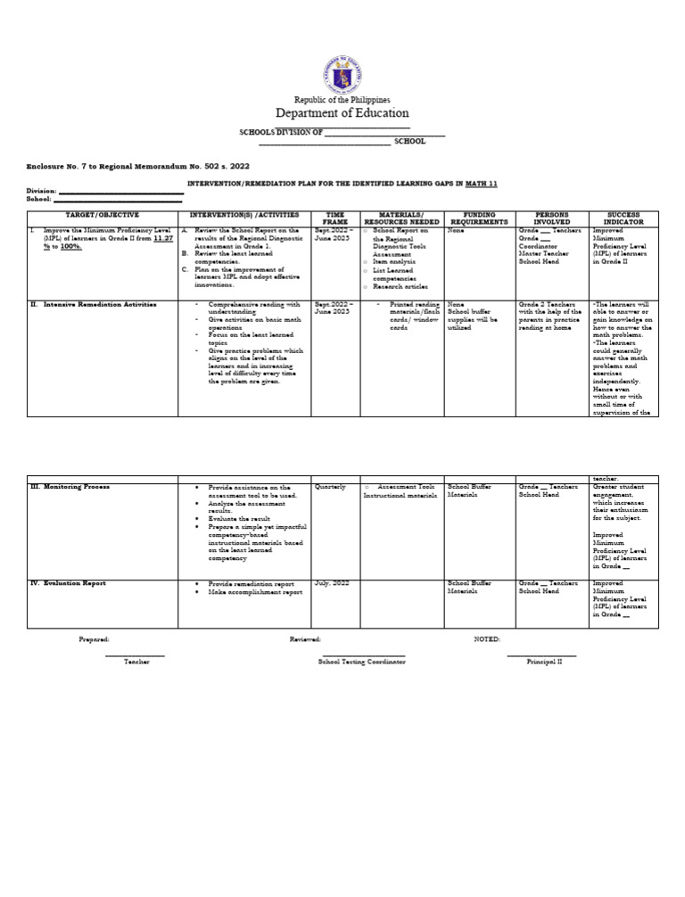 Grade 2 Math Intervention Plan Sample | PDF | Educational Assessment ...